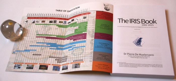 The IRIS Book
